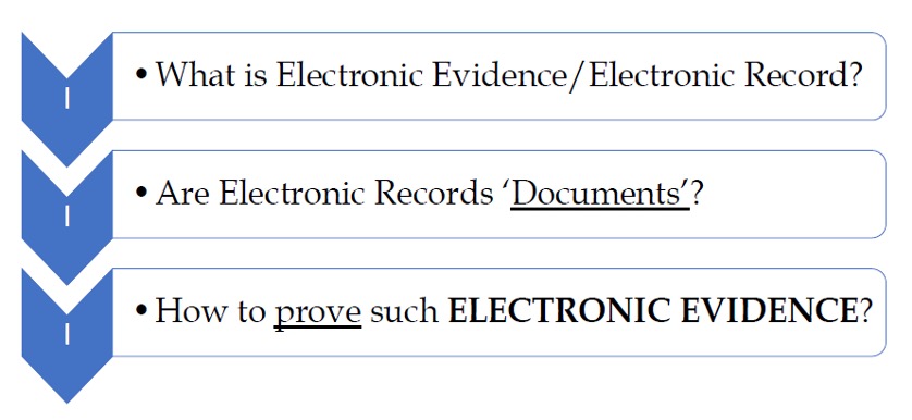 Law 101 # A Primer On Electronic Evidence – The Blog of Bharat Chugh
