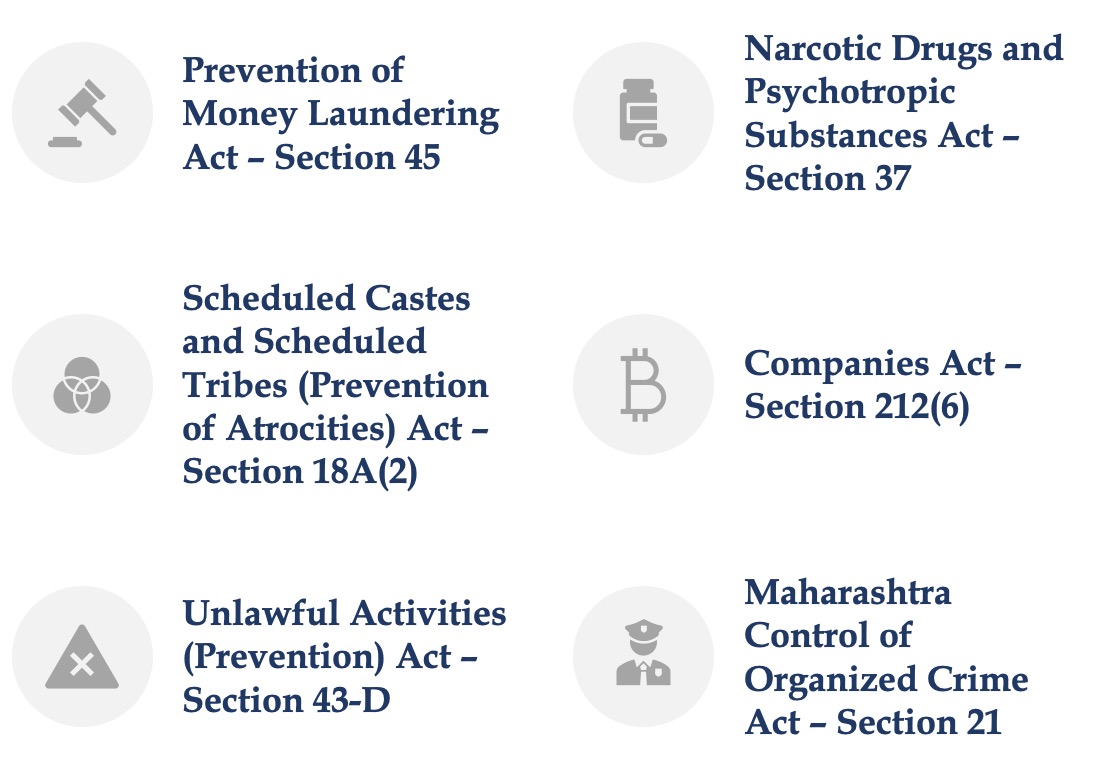 Law 101 : A Ready Reckoner on the Law of Bail – The Blog of Bharat Chugh